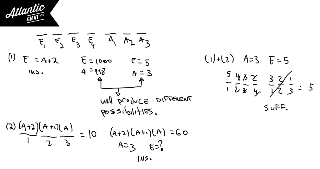 GMAT Question of the Day - DS - Combinatorics | Atlantic GMAT Tutoring