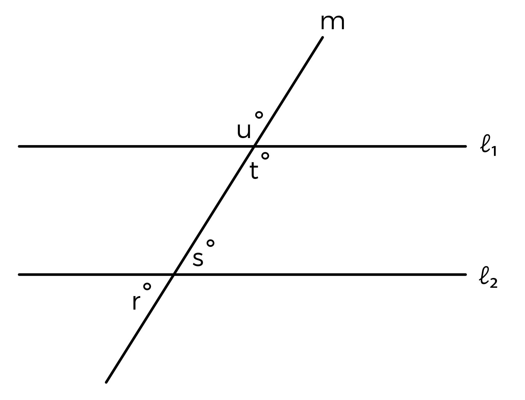 In the figure shown, is ℓ ₁ ∥ ℓ ₂? | Atlantic GMAT Tutoring